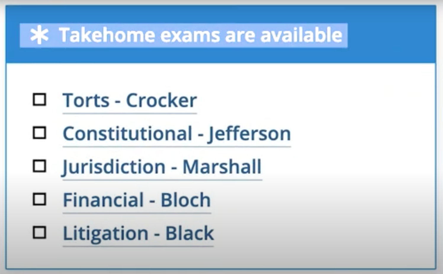 Exam4 | How do I take and submit a TAKEHOME exam using the Exam4 software?